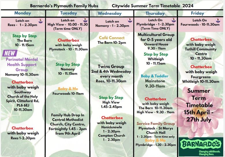 Woodfield Primary School - Parents